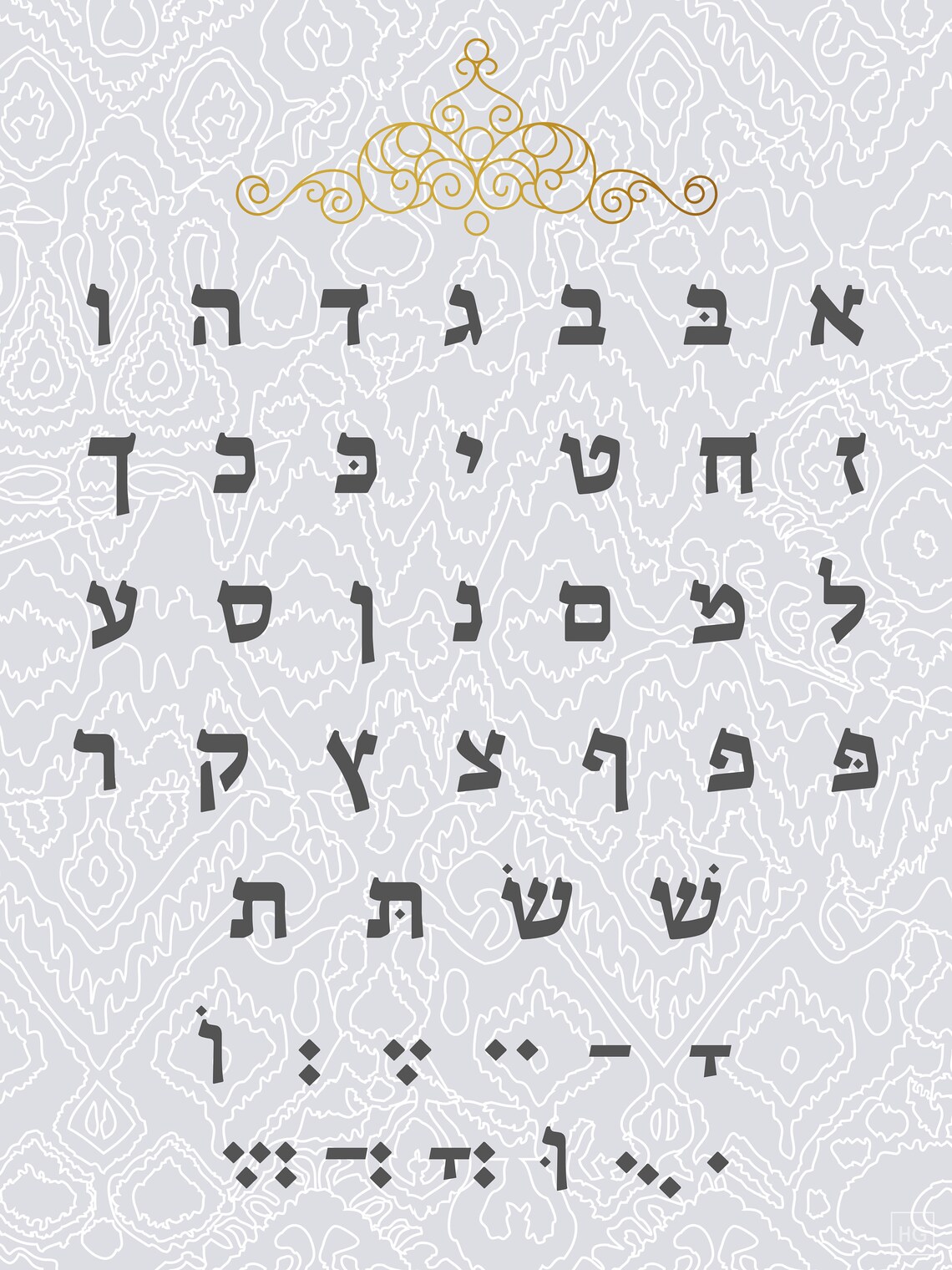Alef Beis, Hebrew Alphabet, Jewish Wall Art - Etsy