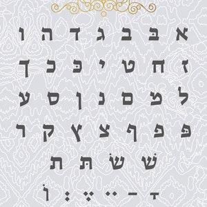 Alef Beis, Hebrew Alphabet, Jewish Wall Art - Etsy