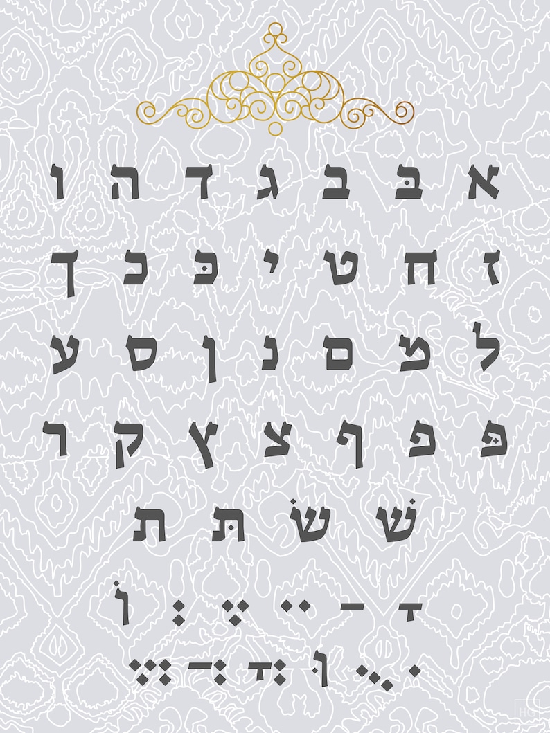 Alef Beis, Hebrew Alphabet, Jewish Wall Art - Etsy