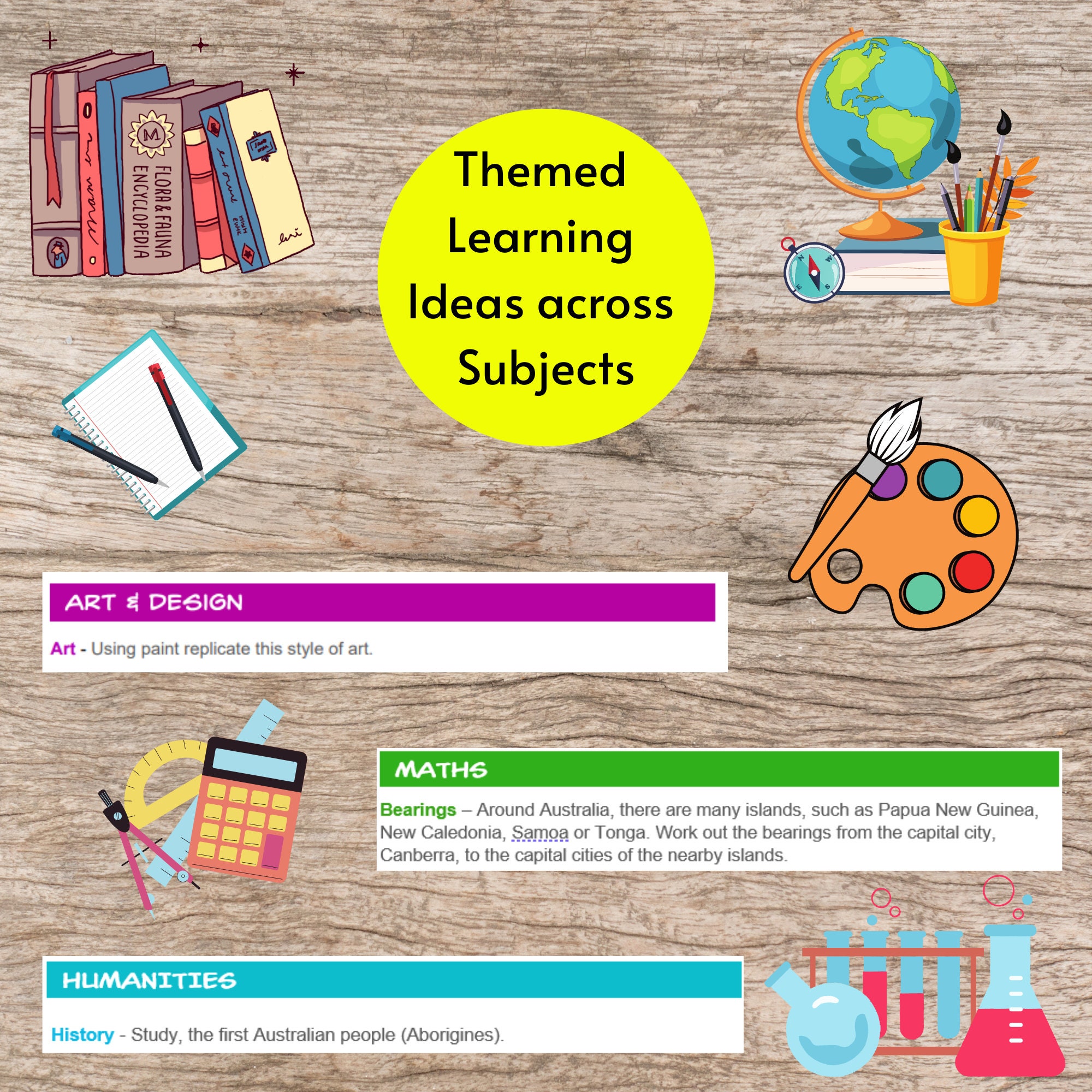 Australia Printable Worksheets and Teaching Unit Home Education or ...