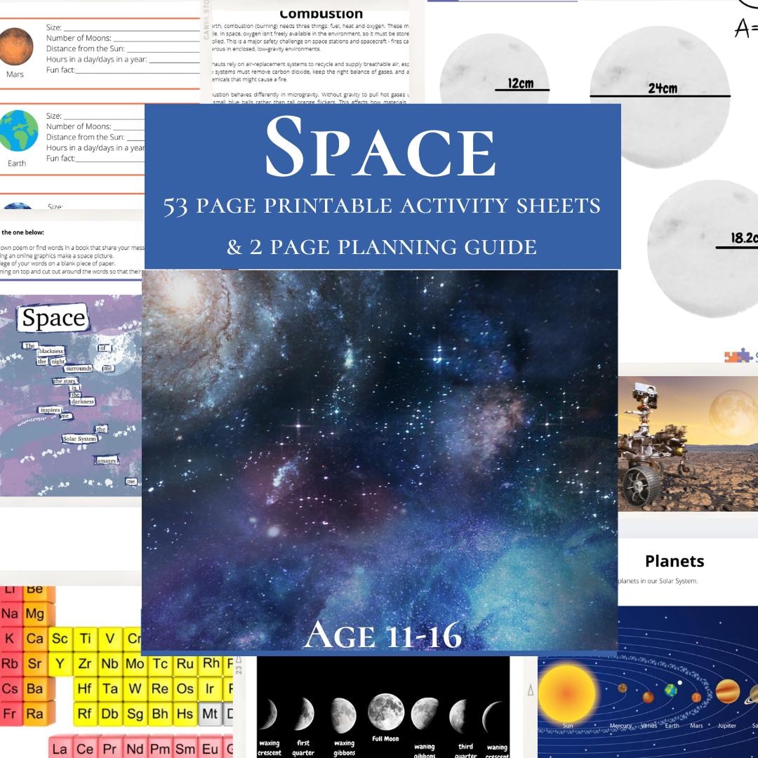 Space Study Unit for Teens Homeschool Printable Pack Explore Planets ...
