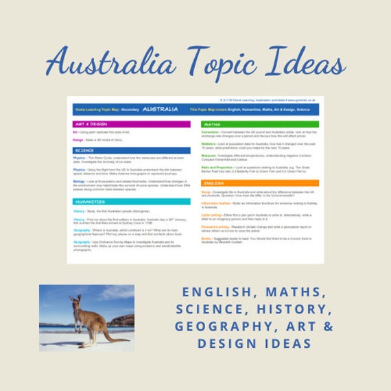 Learning & School Australia Topic Map Primary Toys & Games Toys etna.com.pe