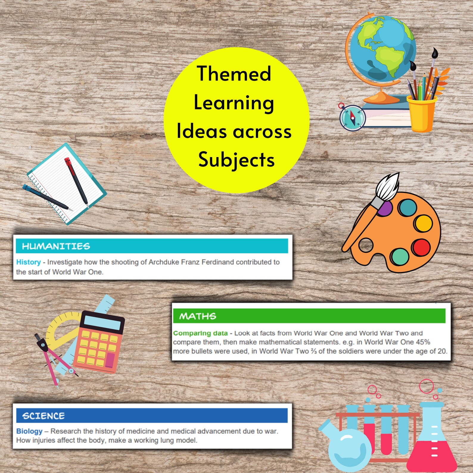 World War I Remembrance Day Study Unit Digital Worksheets and Planing ...