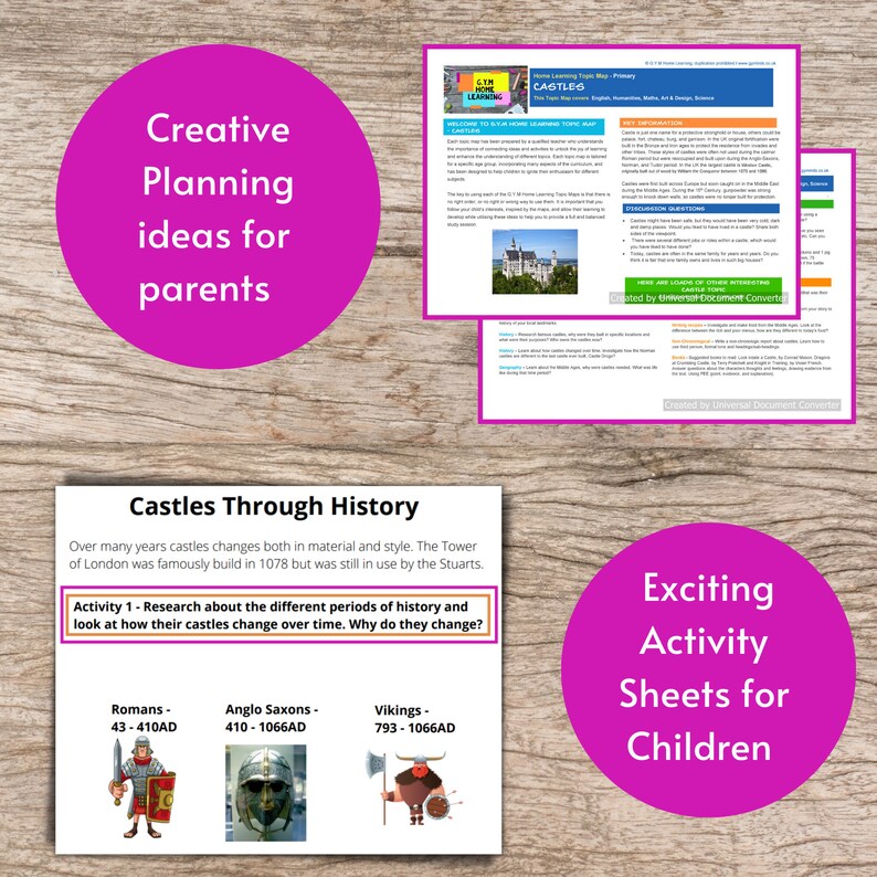 Digital Castle and Knights Activity or Study Unit, Lesson Plans and ...