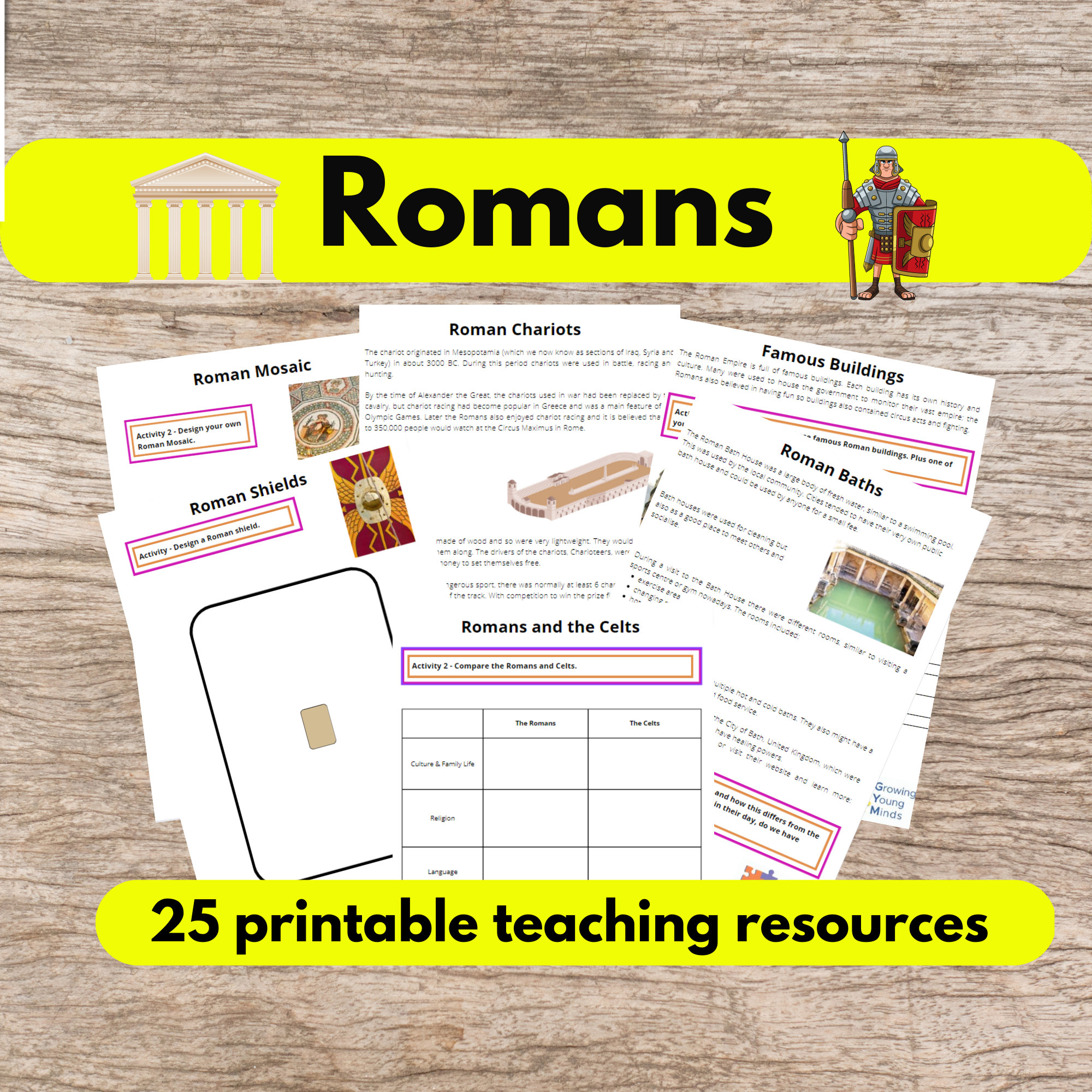 Ancient Rome Digital Teacher Medium Term Planning & Printable Resources ...