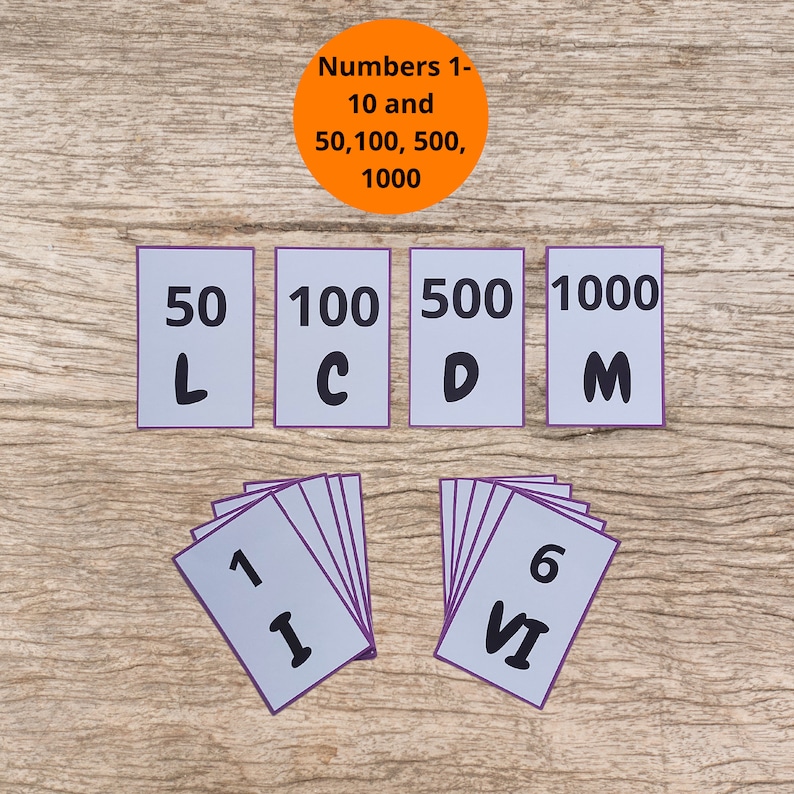 Digital Roman Numeral Flashcards 42 Printable Home Education ...