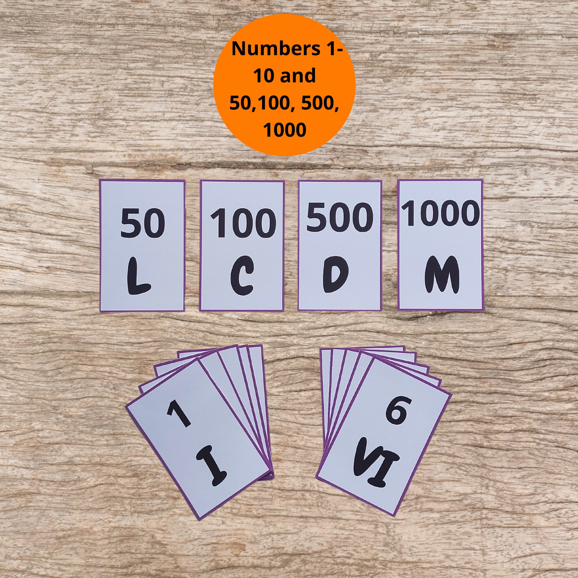 Digital Roman Numeral Flashcards 42 Printable Home Education ...