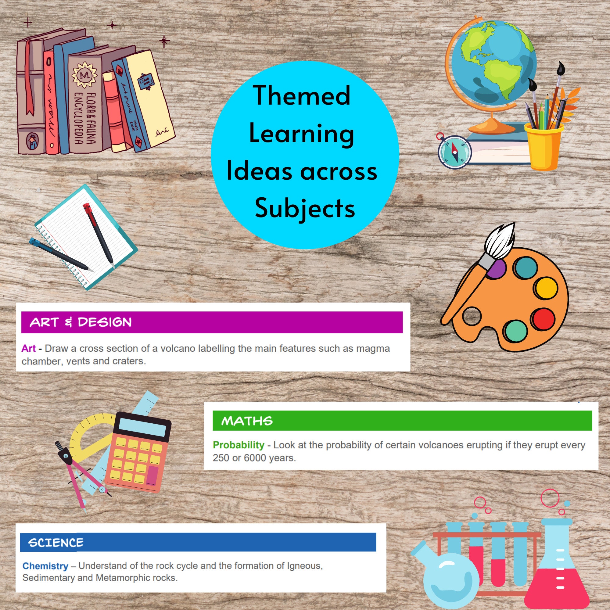 Digital Volcano Activity Pack Kids Rocks Study Unit With Worksheets and ...