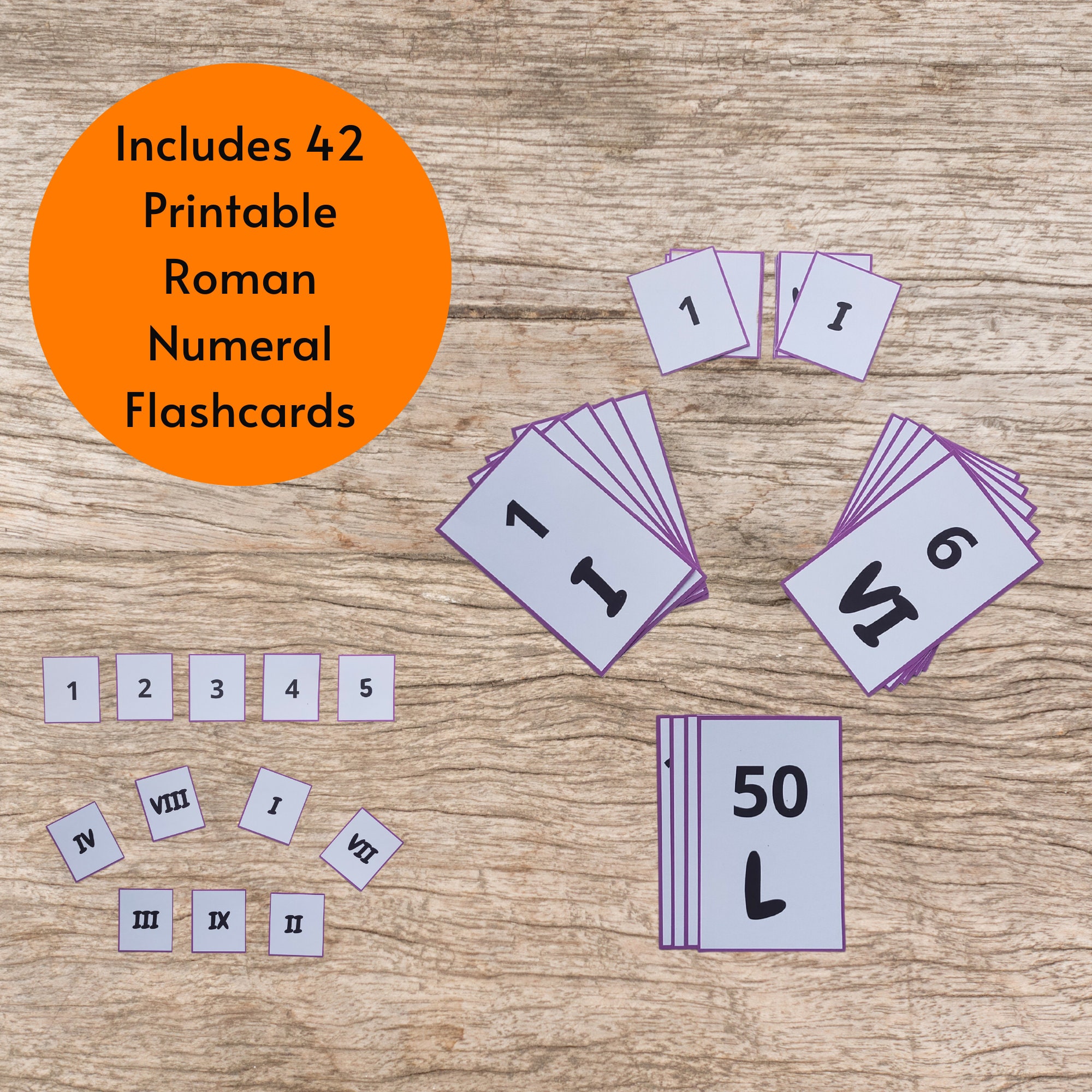 Ancient Rome Digital Teacher Medium Term Planning & Printable Resources ...