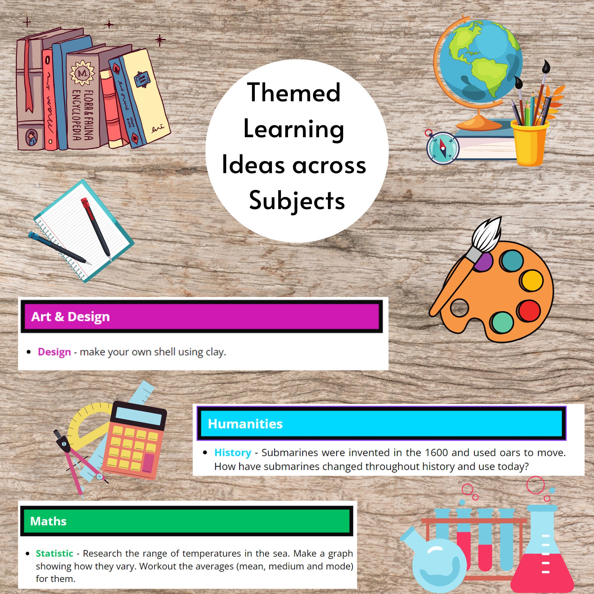 Ocean Activity Pack Digital Learning Life Under the Sea With Submarines ...