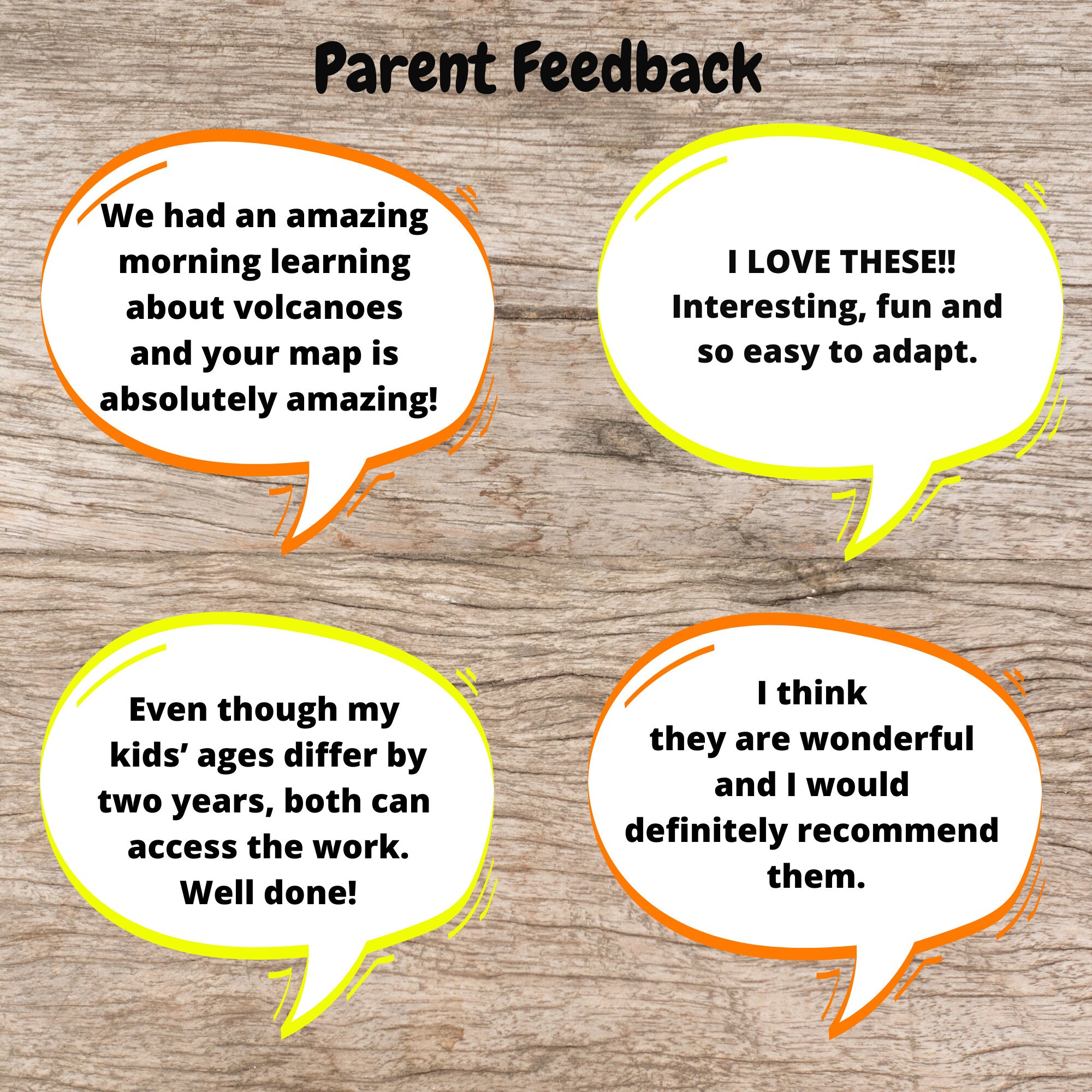 World War I Remembrance Day Study Unit Digital Worksheets and Planing ...