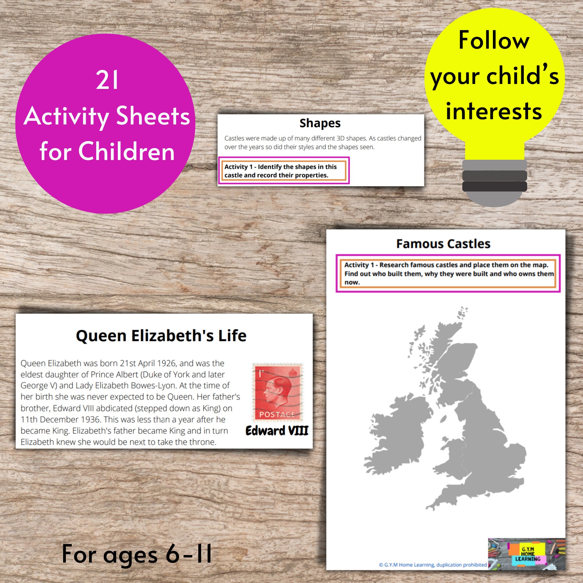 Digital Castle and Knights Activity or Study Unit, Lesson Plans and ...