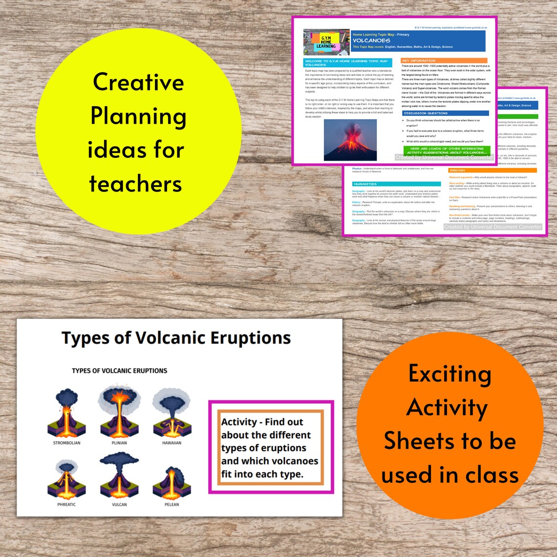Volcano Downloadable Teacher Medium Term Planning & Printable - Etsy UK