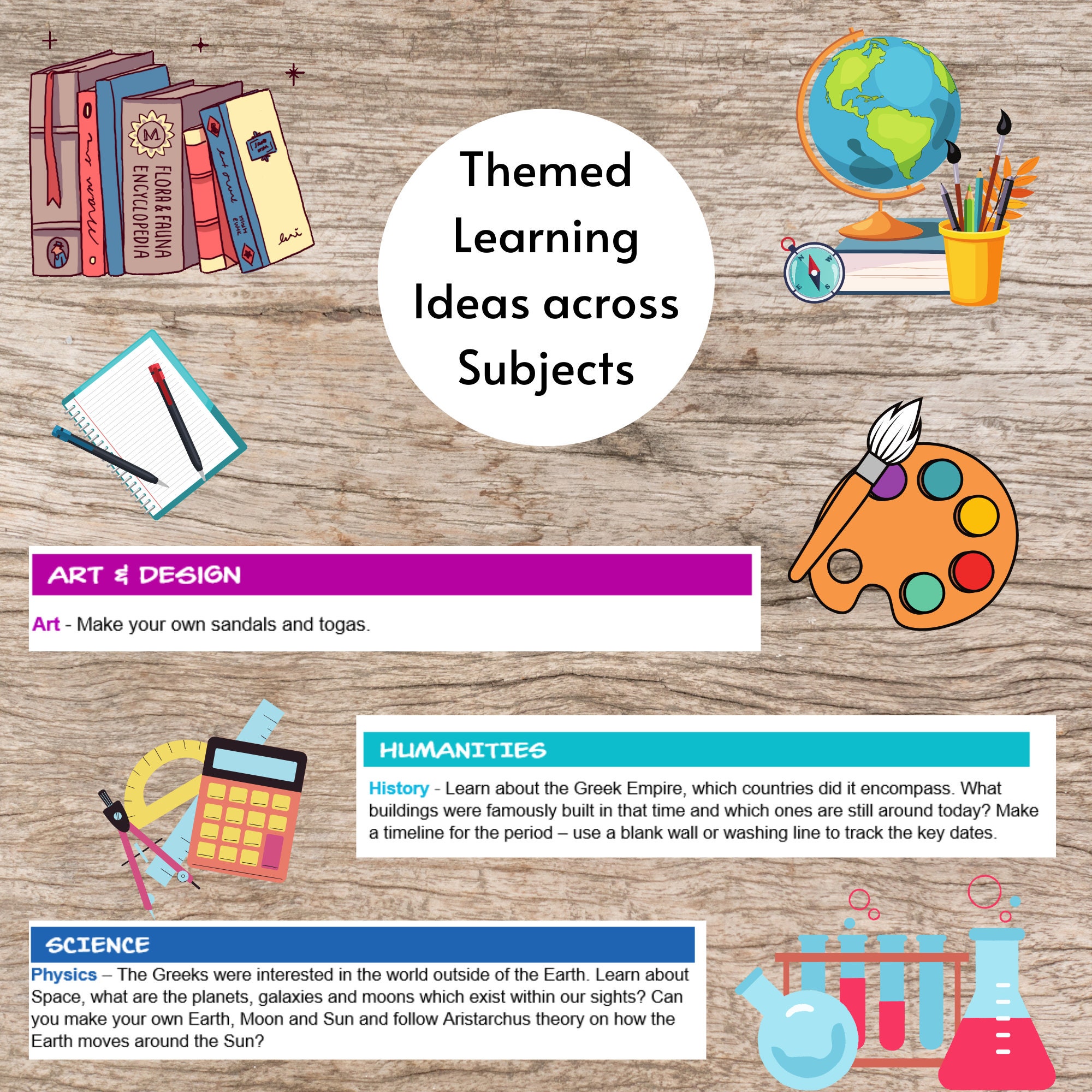 Ancient Greek Study Unit Greek History, Olympics and Civilisation ...