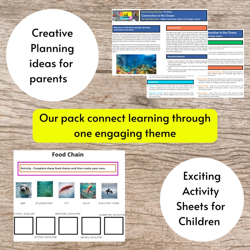 Ocean Activity Pack Digital Learning Life Under the Sea With Submarines ...