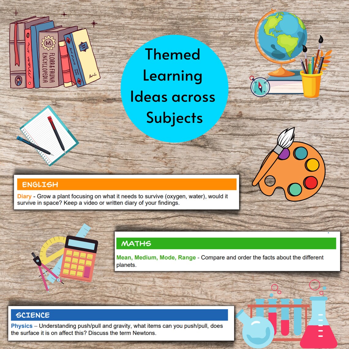 Space Lesson Educational Worksheets and Planning Printable Planet ...