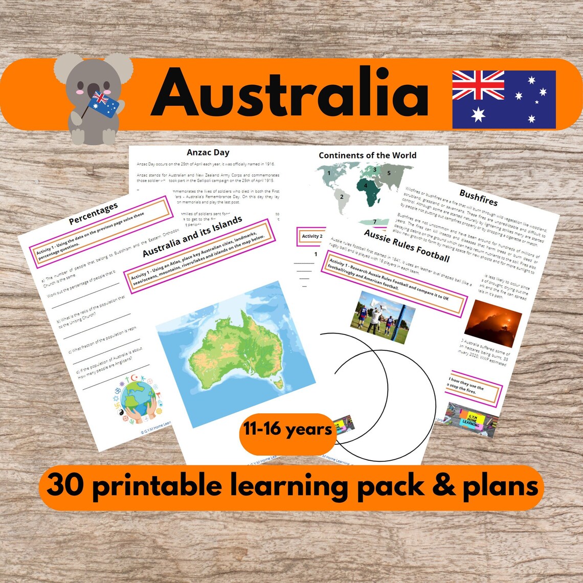 Australia Printable Worksheets and Teaching Unit Home Education or ...