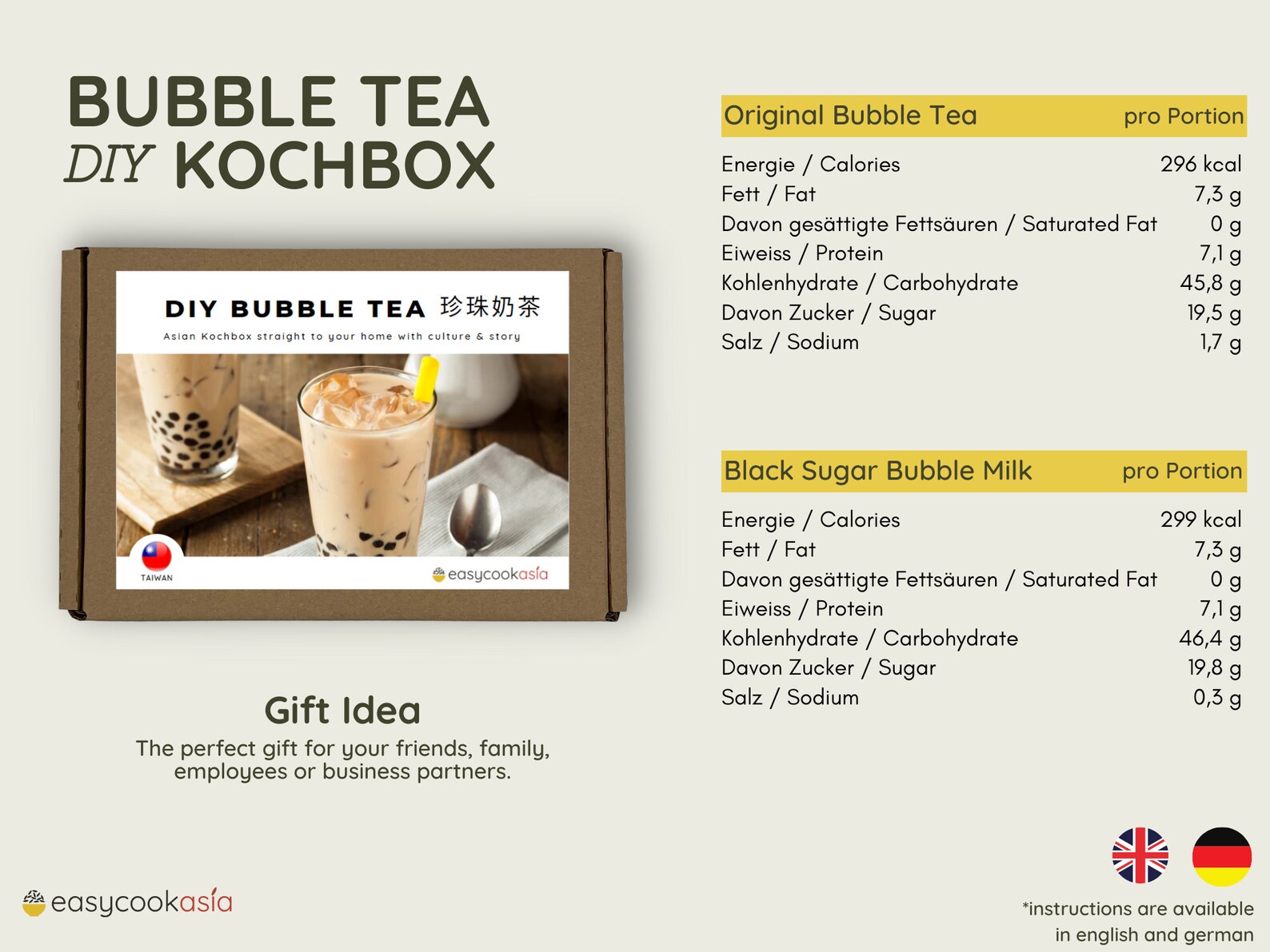 DIY Bubble Tea Box I Gift for foodies I Geschenk für - Etsy.de