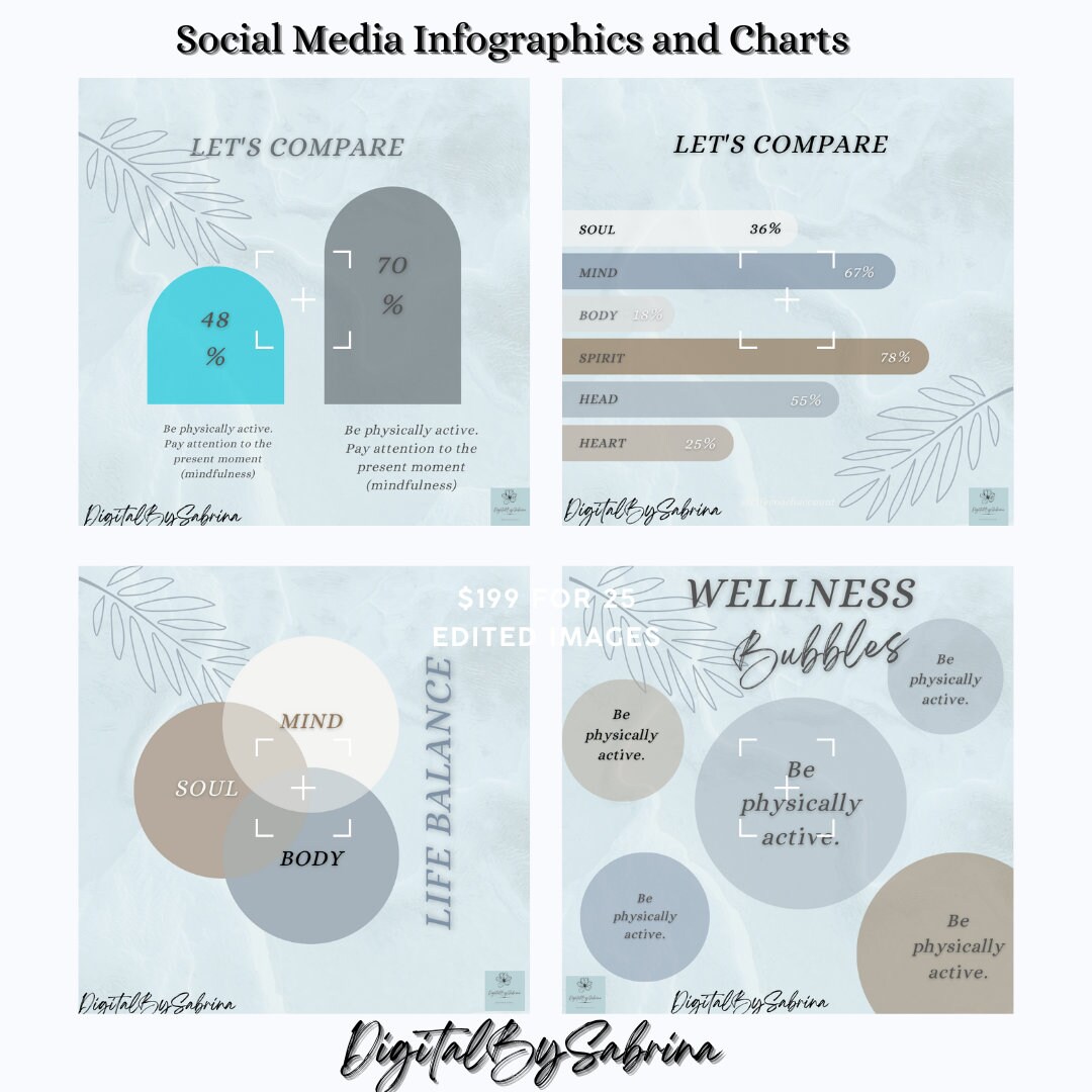 Infographics/charts Instagram Bundle | Engaging Visuals for Content ...