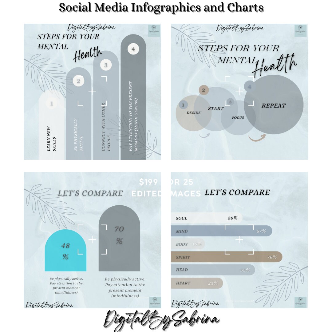 Infographics/charts Instagram Bundle Engaging Visuals for Content ...
