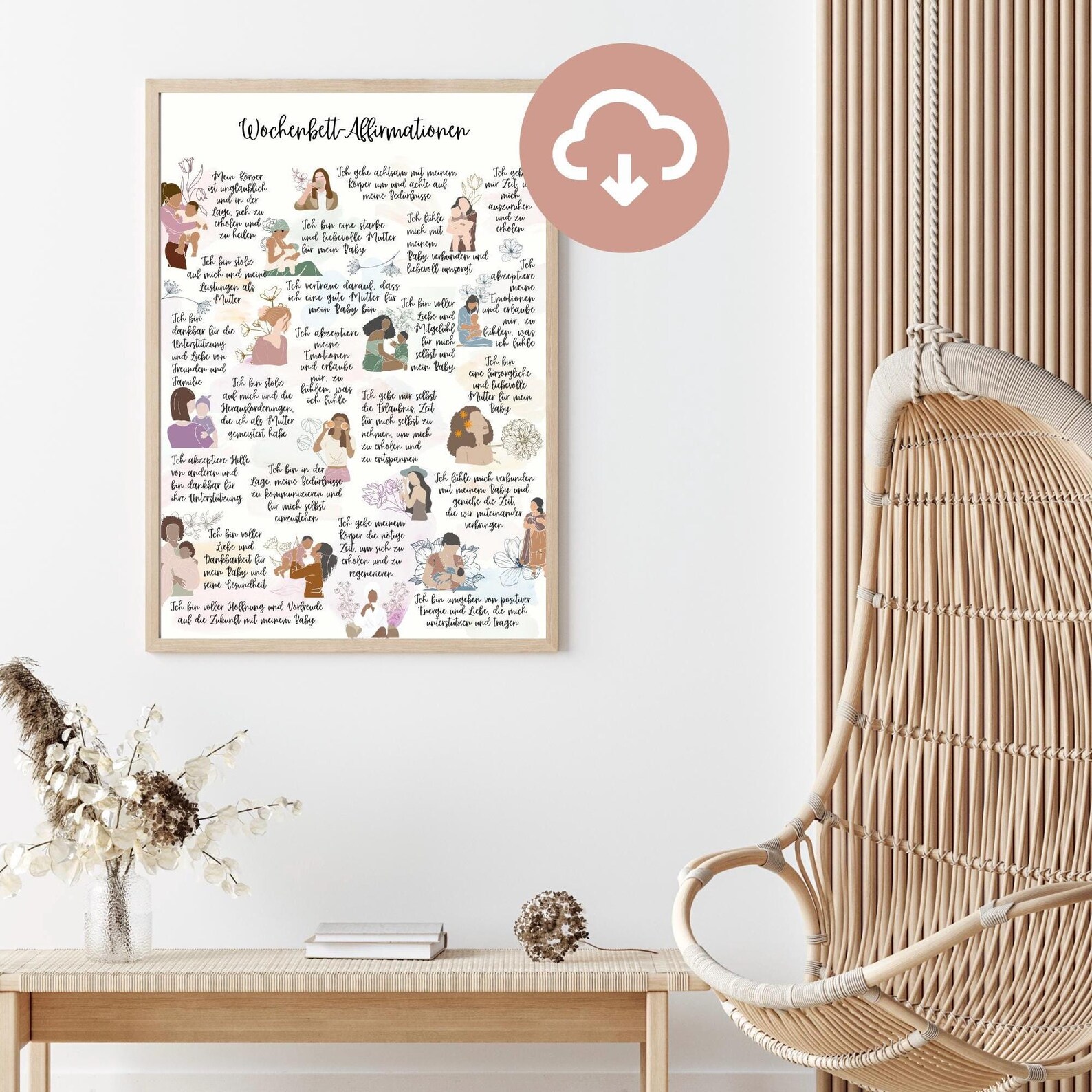 Postpartum Poster für Mama nach Geburt, Glaubenssätze für ein ...
