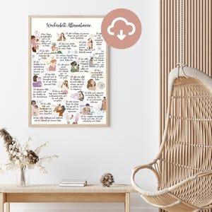 Postpartum Poster für Mama nach Geburt, Glaubenssätze für ein ...