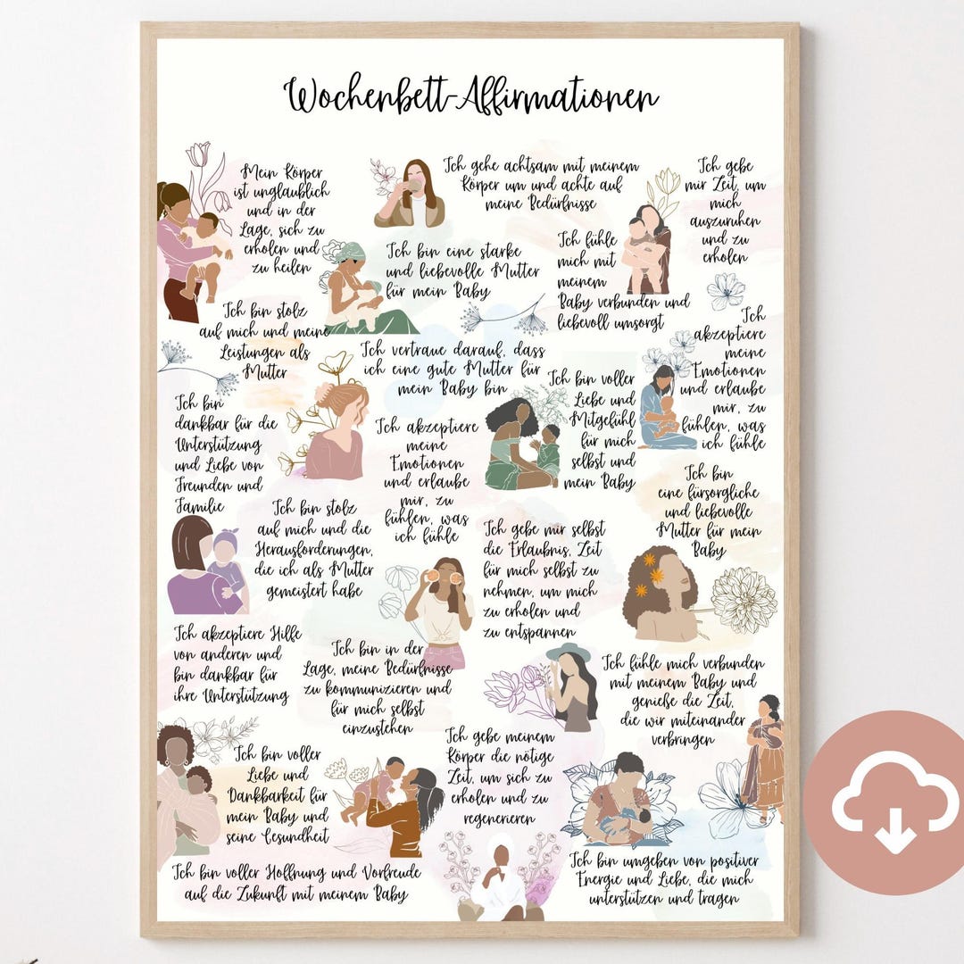 Postpartum Poster für Mama nach Geburt, Glaubenssätze für ein ...