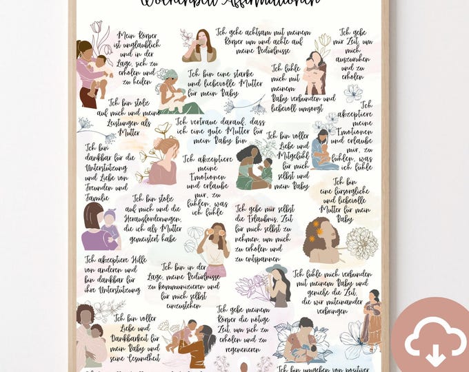 Postpartum Poster für Mama nach Geburt, Glaubenssätze für ein ...