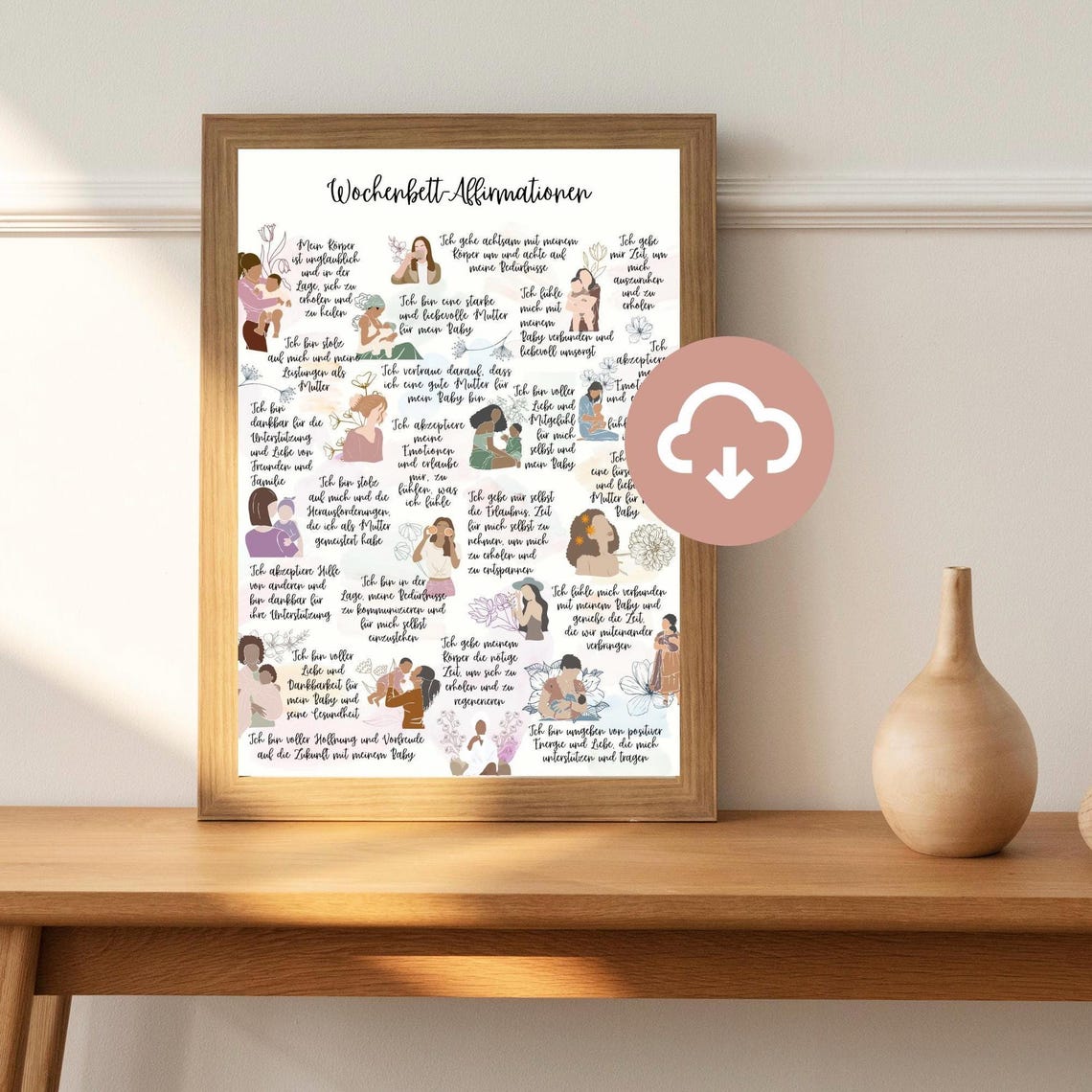 Postpartum Poster für Mama nach Geburt, Glaubenssätze für ein ...
