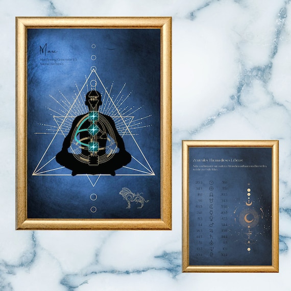 Human Design Chart Poster digital - Etsy