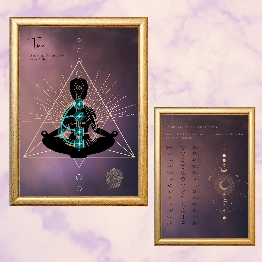 Human Design Chart Poster digital - Etsy