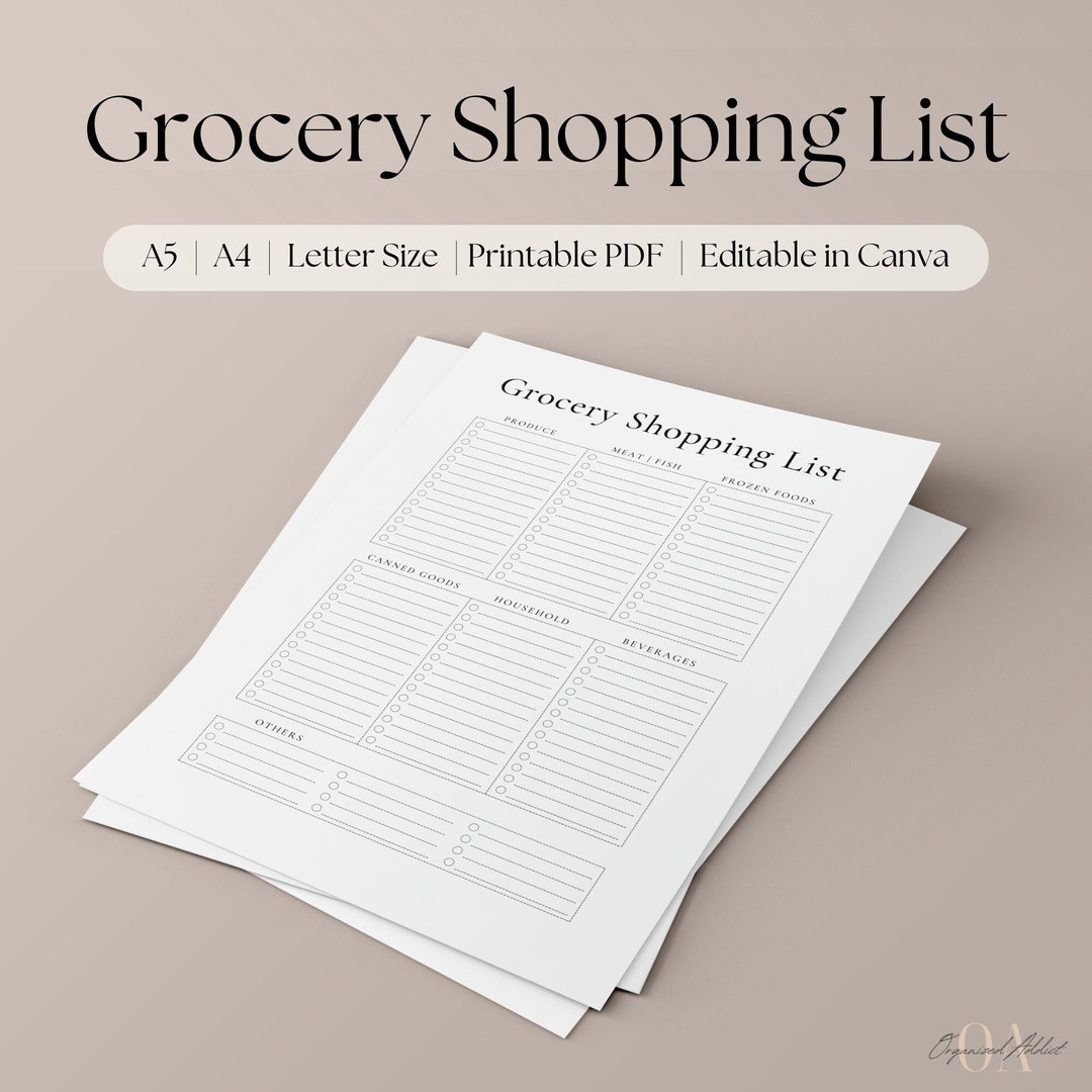 EDITABLE Grocery List Printable Template Grocery Planner, Food Shopping ...