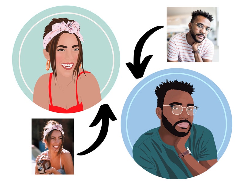 Custom Digital Social Media Profile Photo Cartoon Avatar | Etsy