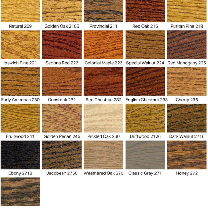 Pine Stain Samples - Etsy