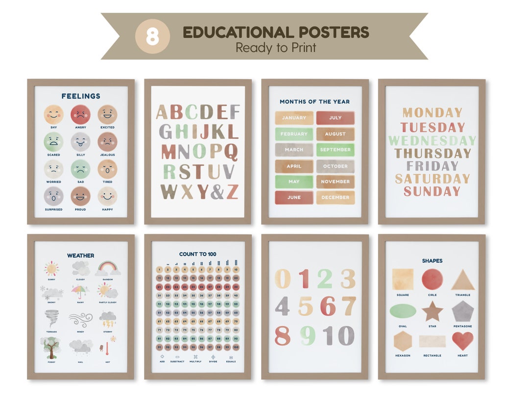 Set of 8 Educational Posters, Homeschool Prints, Montessori Classroom ...