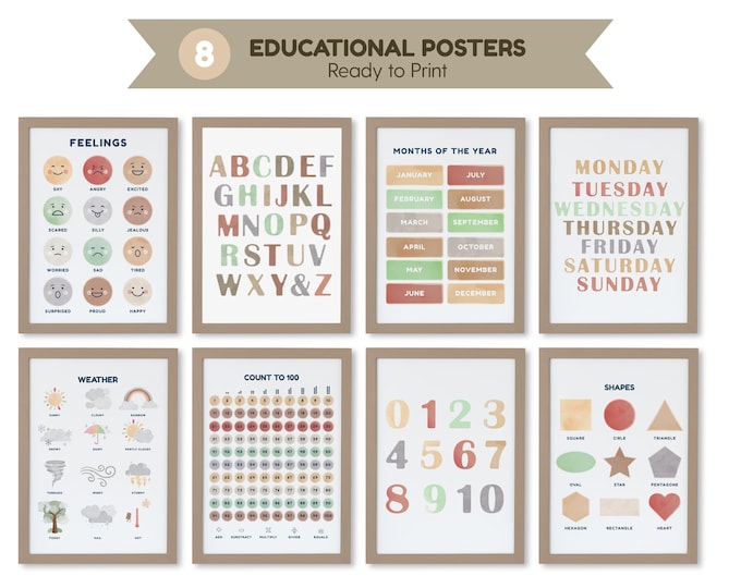 Set of 8 Educational Posters, Montessori Classroom Decor, Homeschool ...