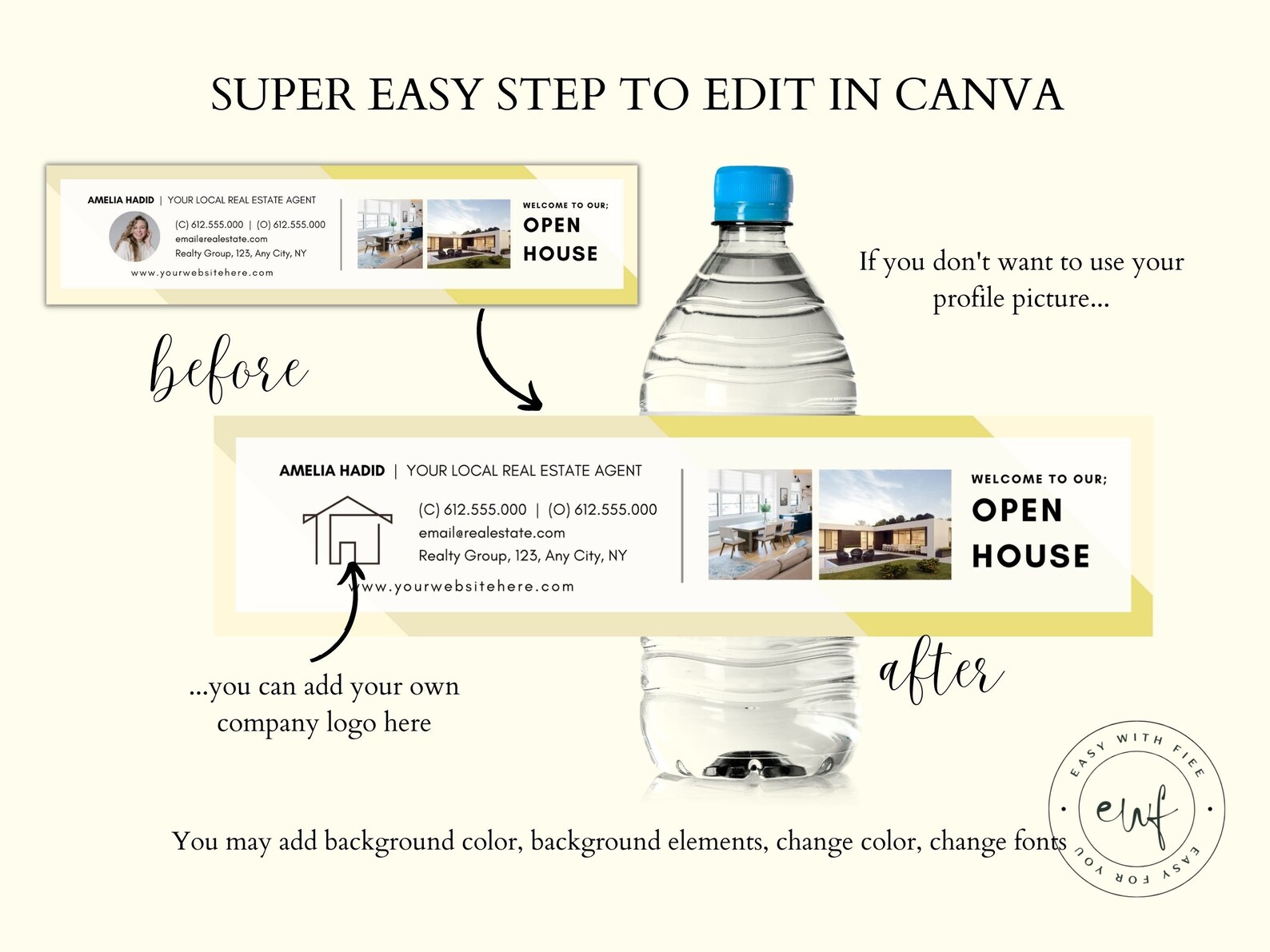 Open House Water Bottle Label, Open House Bottle Tag, Real Estate Water ...