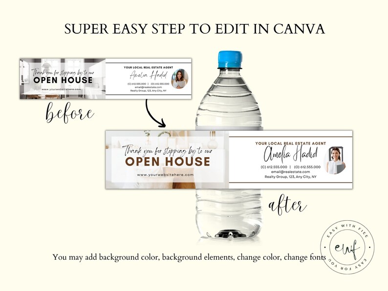 Open House Water Bottle Label Open House Bottle Tag Real - Etsy