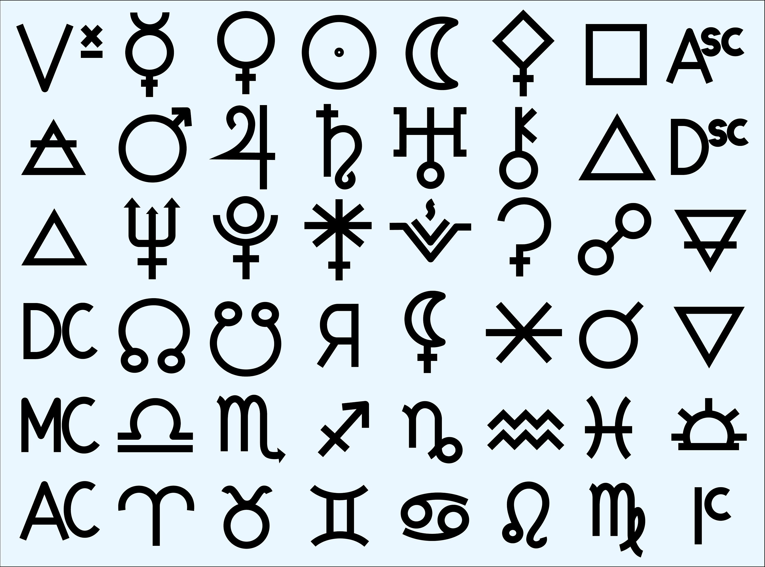 Astrology Icons Astrology Glyphs Cut Files Zodiac Icons Cut Files ...