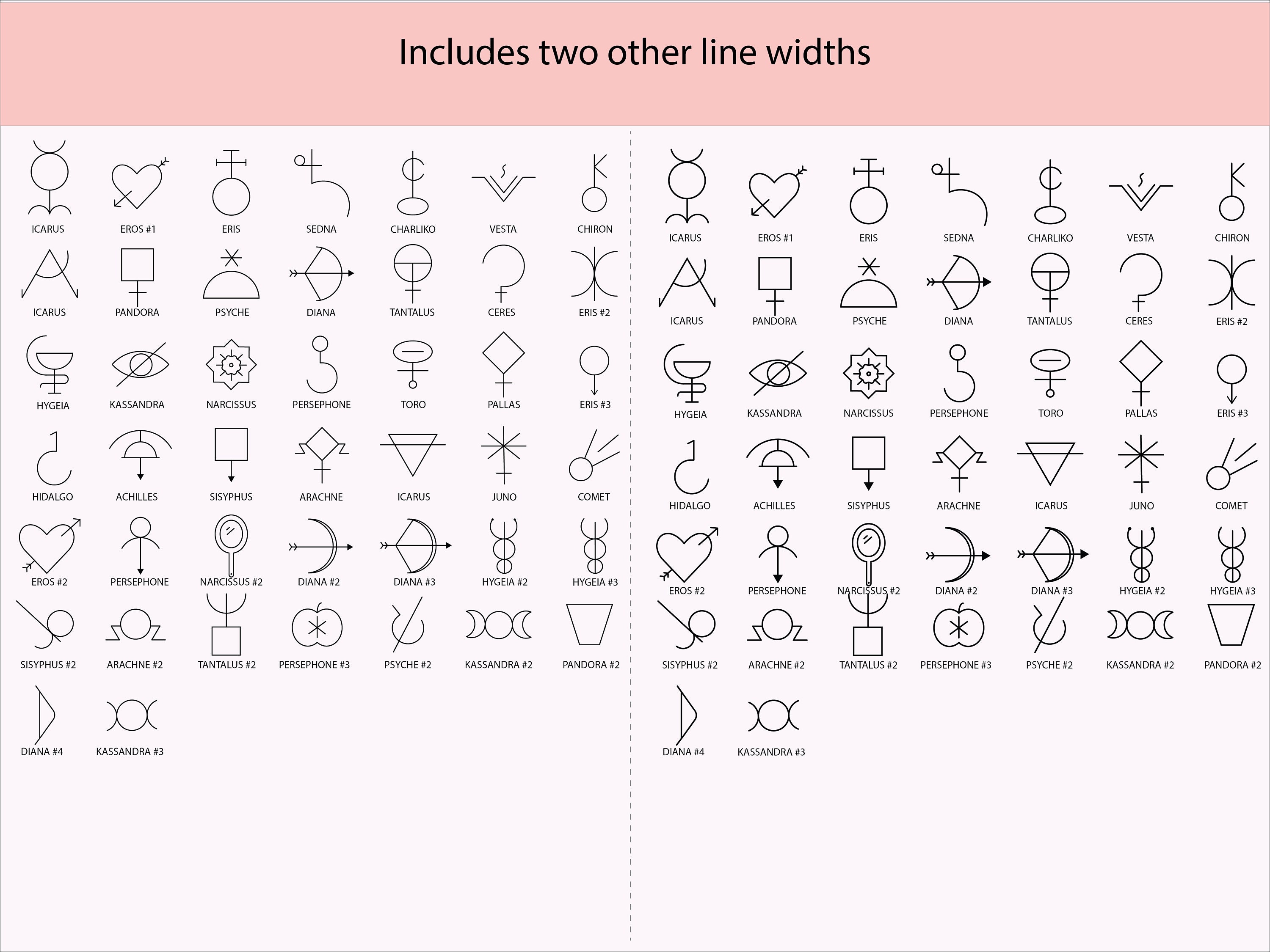 Vulcan Astrology Asteroids Symbols