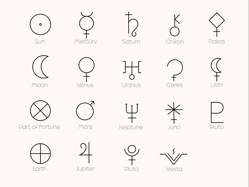 Astrology Icons Adjustable Stroke Astrology Glyphs Planet Glyphs Planet ...