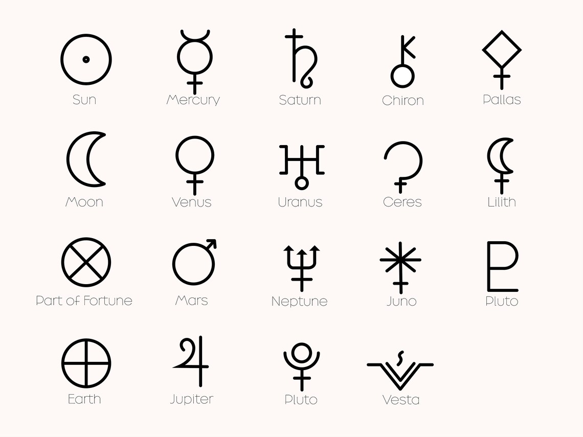 Astrology Icons Adjustable Stroke Astrology Glyphs Planet Glyphs Planet ...