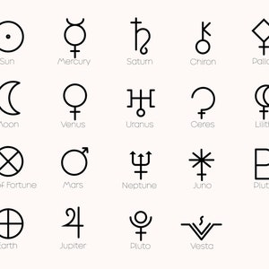 Astrology Icons Adjustable Stroke Astrology Glyphs Planet Glyphs Planet ...