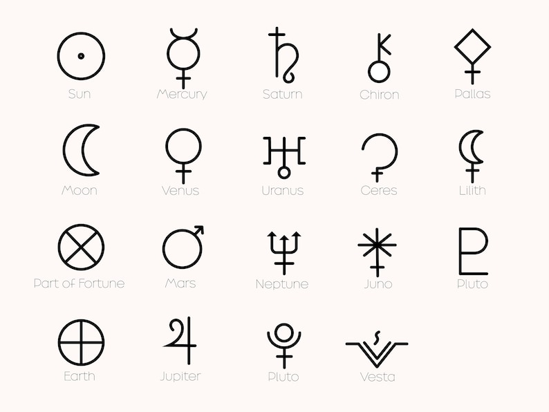 Astrology Icons Adjustable Stroke Astrology Glyphs Planet - Etsy