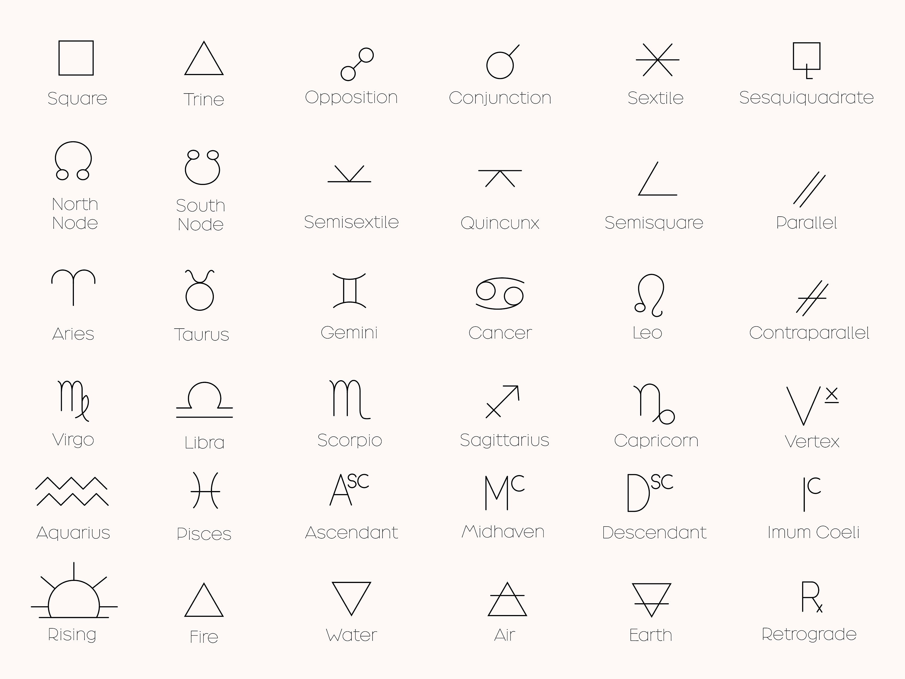 astrology icons adjustable stroke astrology glyphs planet glyphs planet ...