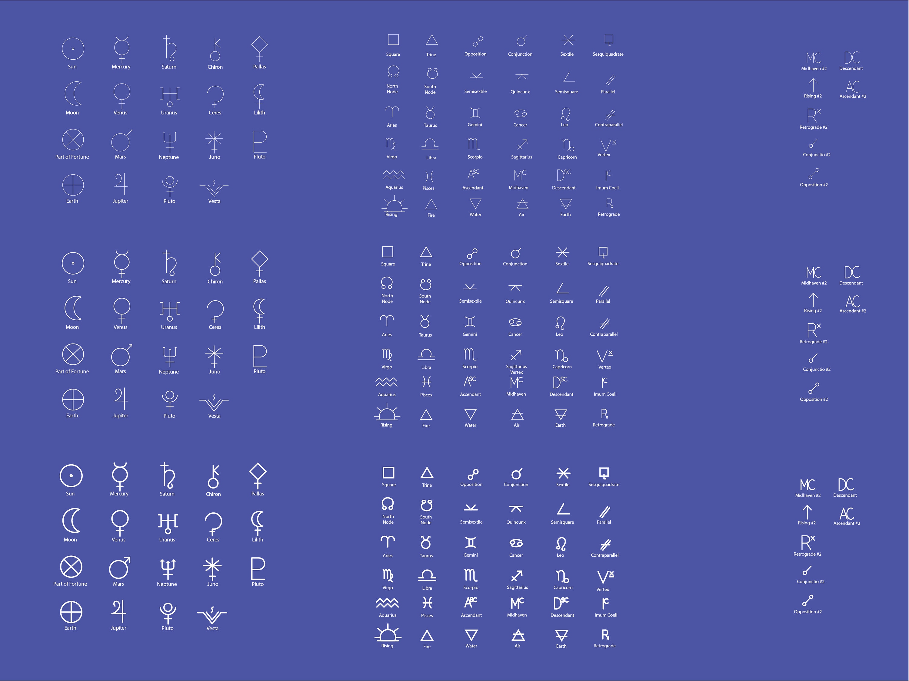 Astrology Icons Adjustable Stroke Astrology Glyphs Planet Glyphs Planet ...