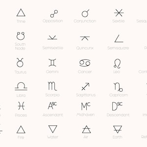 Astrology Icons Adjustable Stroke Astrology Glyphs Planet Glyphs Planet ...