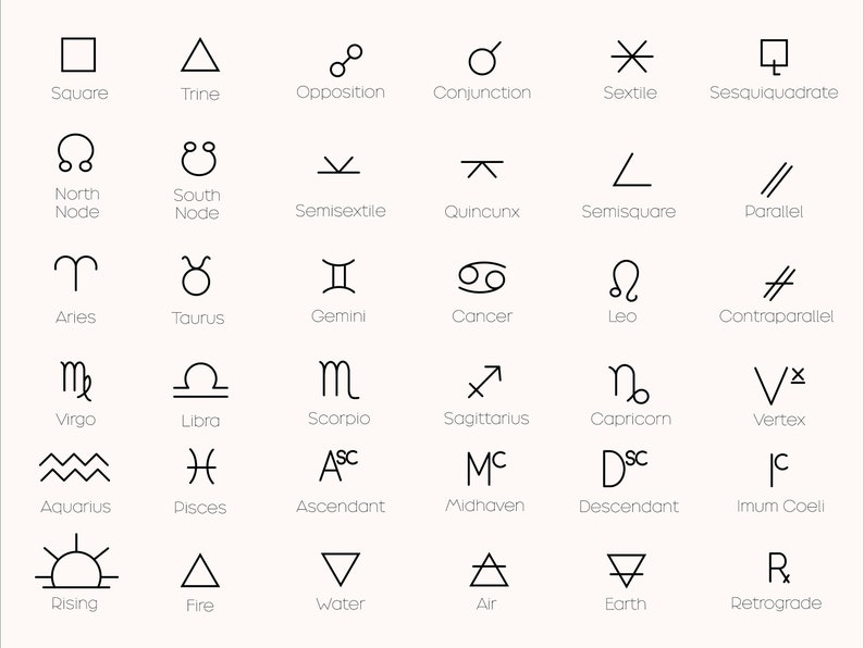 Astrology Icons Adjustable Stroke Astrology Glyphs Planet - Etsy