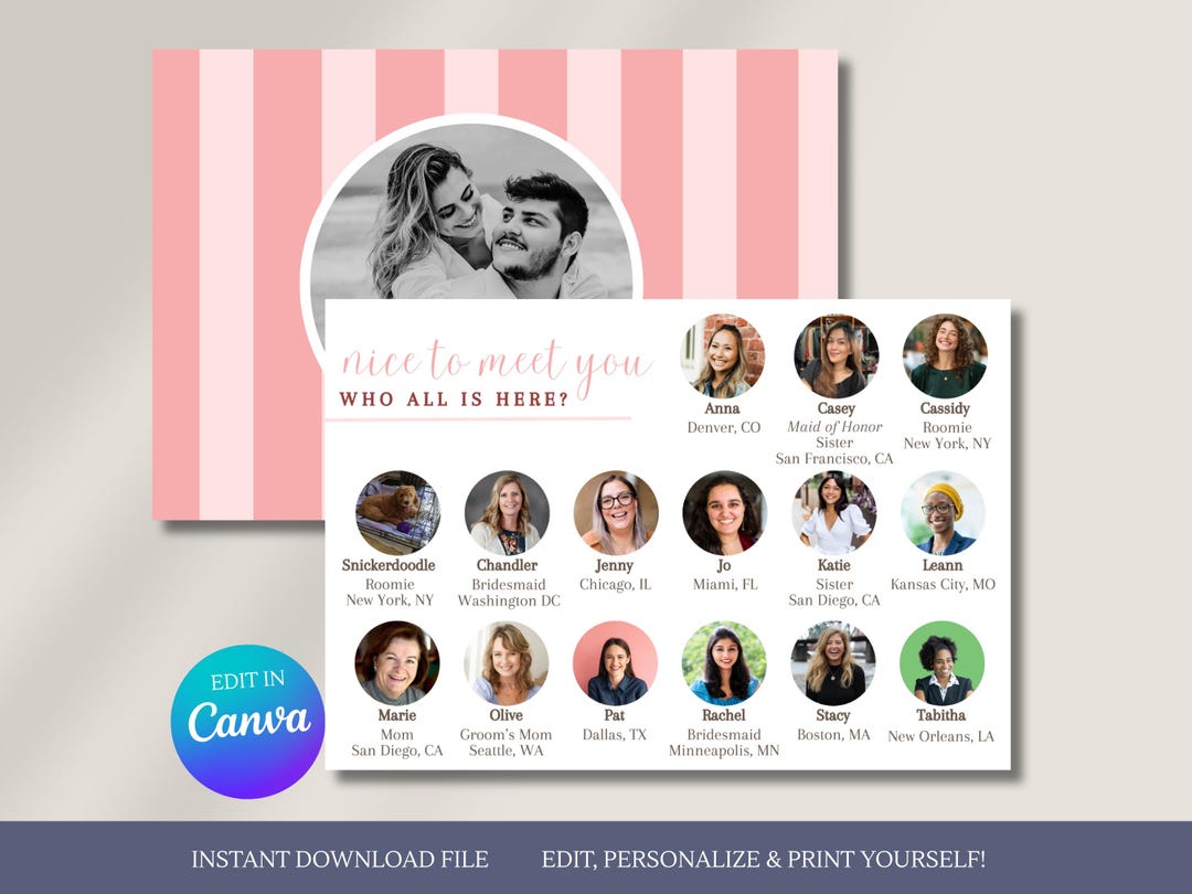 Virtual Bridal Shower / Wedding Invitation Template / Meet and Greet ...