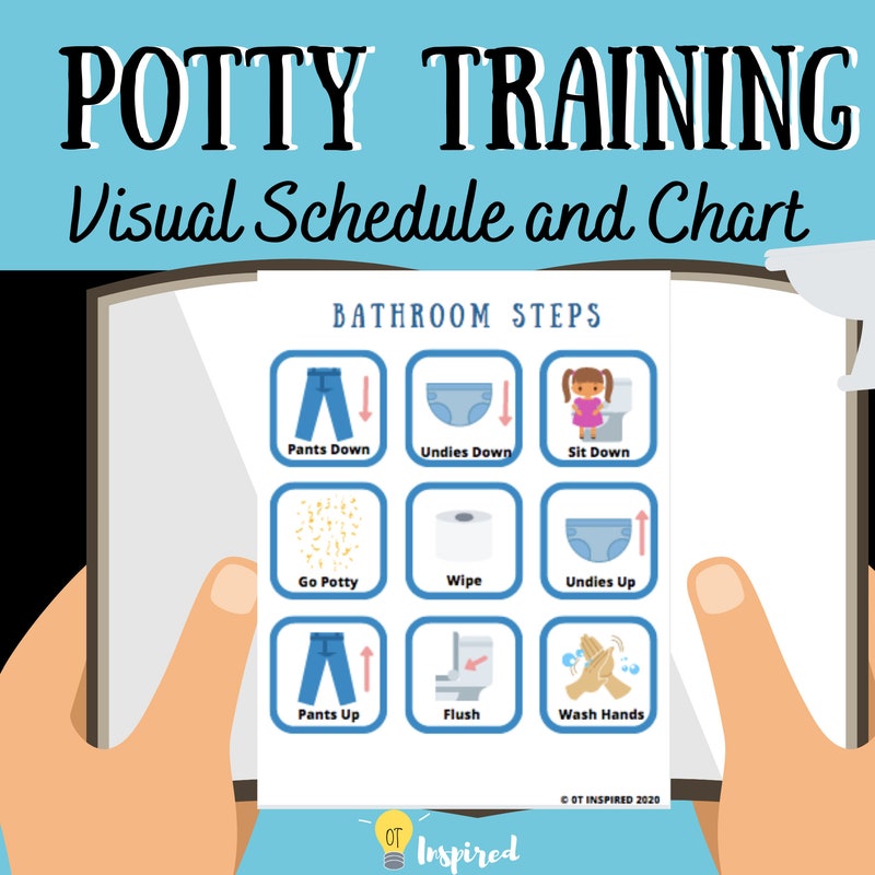 Autism Potty Training - Etsy